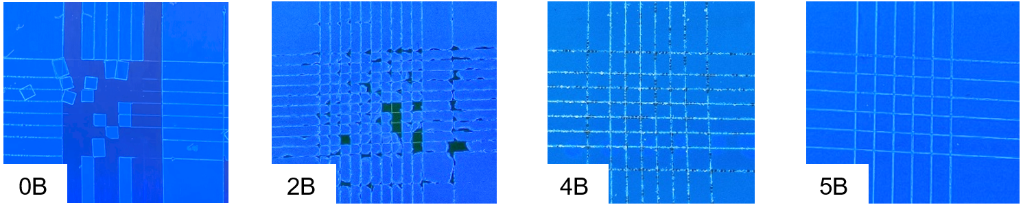 Vitrocoat Glass Paint : A Guide to ASTM D3359 Testing